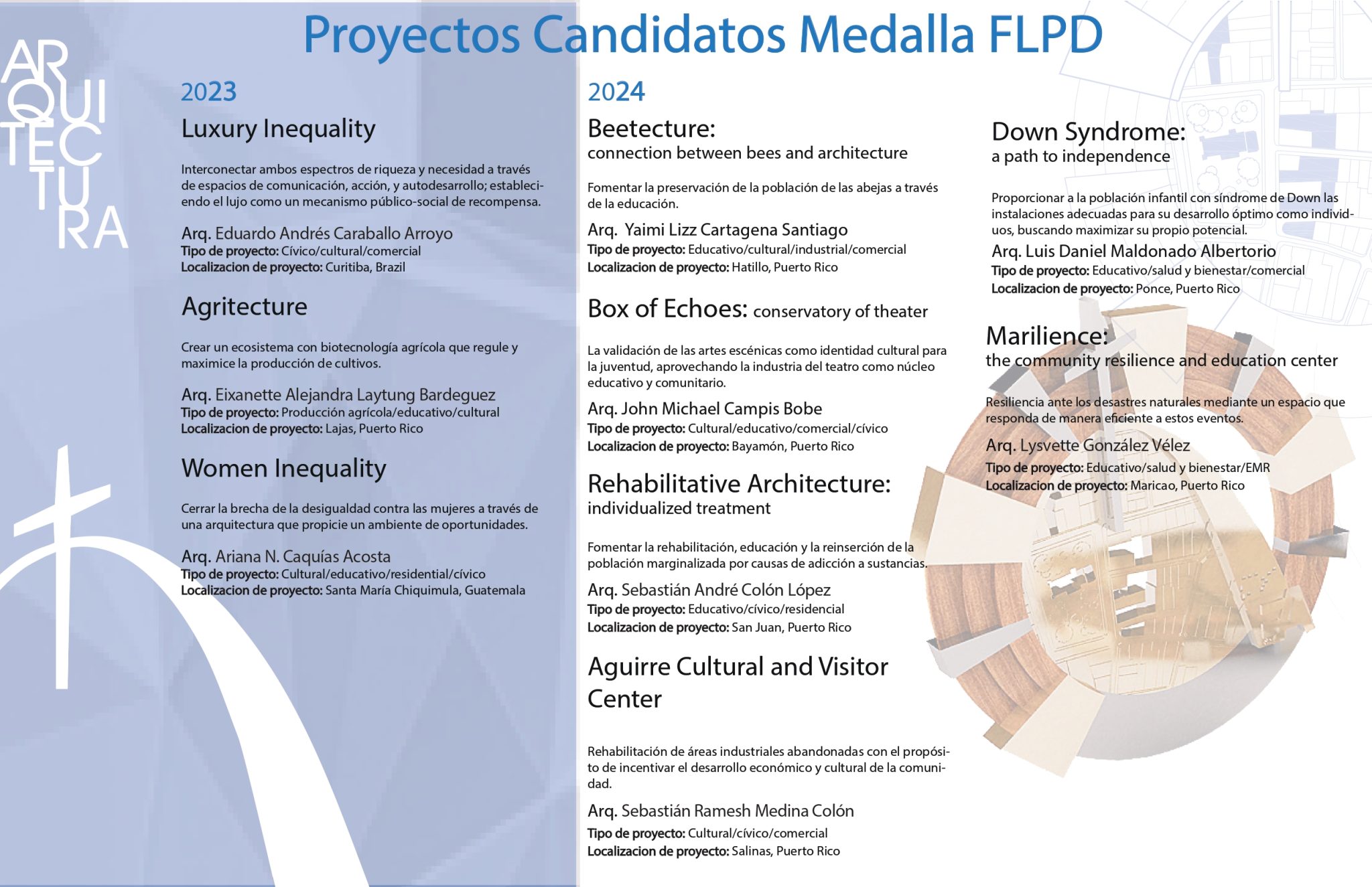 CEREMONIA DE PREMIACIÓN DE LAS MEDALLA A LA EXCELENCIA EN EL DISEÑO ...